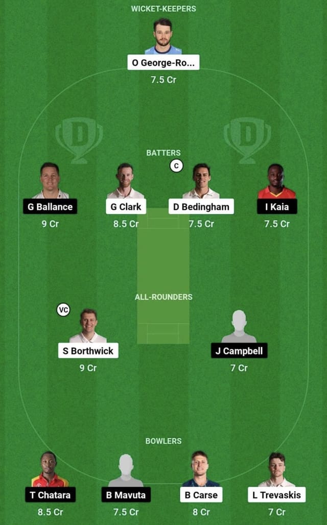 DUR vs SOU Dream11 Prediction: Fantasy Cricket Tips, Today's Playing 11 ...