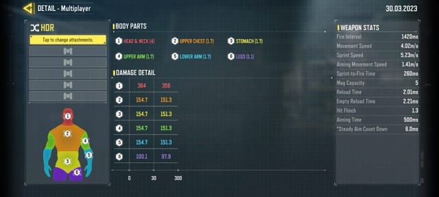 COD Mobile: Call of Duty Mobile HDR Sniper Rifle - How to unlock, best ...