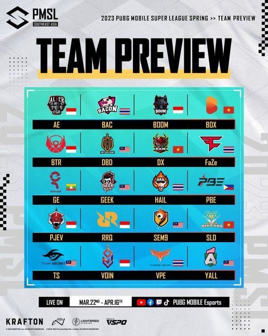 Top 5 teams to watch in PUBG Mobile Super League (PMSL) 2023 Spring