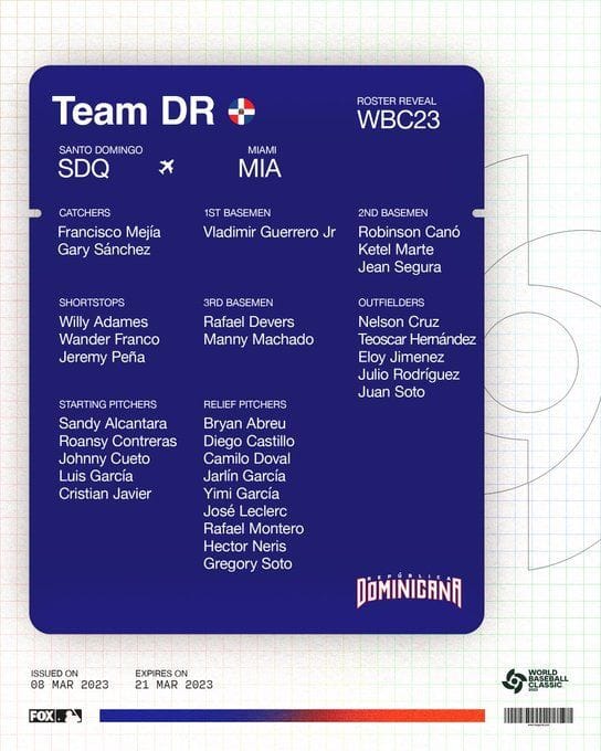 houston Astros dominican: Could Houston Astros beat Dominican Republic's WBC team? Comparing the ...