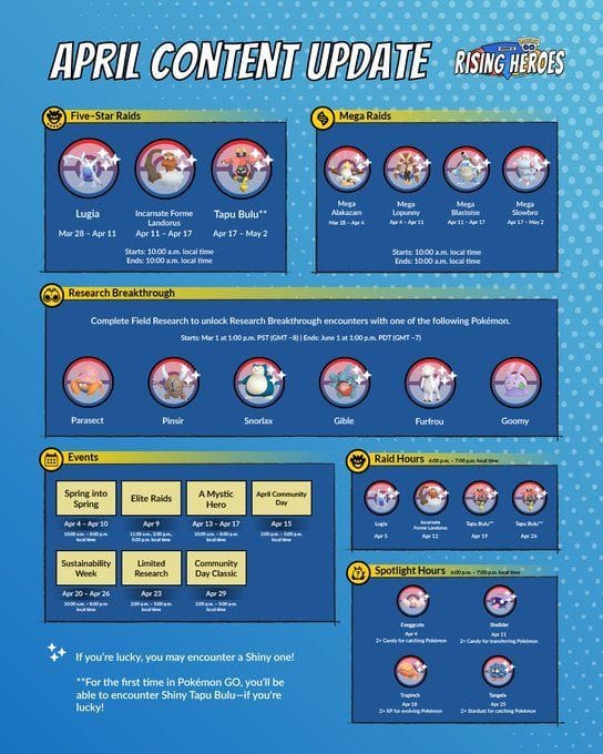 Pokemon GO Level 48 Challenge: All tasks and rewards