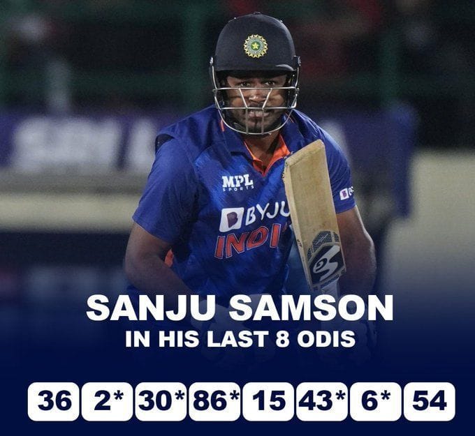 "Totally biased behavior with Sanju and Rutu" - Twitter tears apart ...