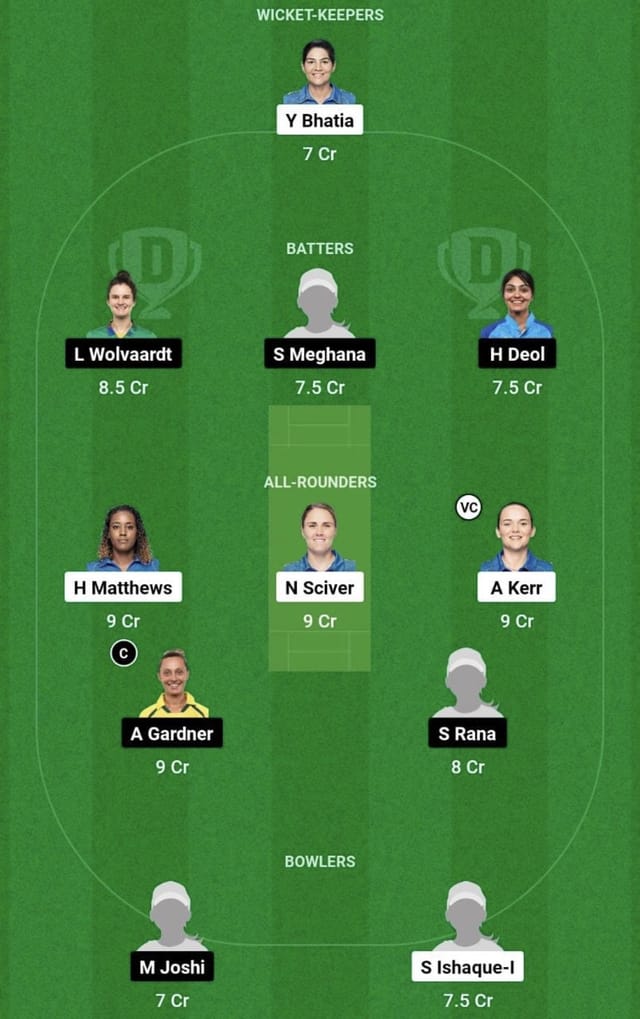 MI-W vs GUJ-W Dream11 Prediction: Fantasy Cricket Tips, Today's Playing 11, Player Stats, Pitch ...