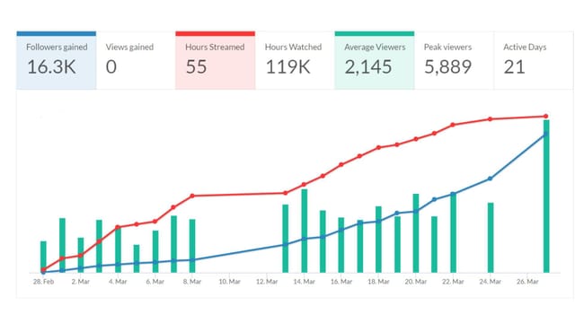 Who is Squeex? Super Mario 64 speedrunner garners attention after ...