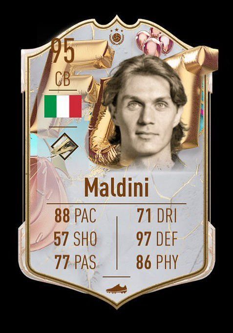 Fifa 23 Leaks Reveal Maldini Figo And Kaka As Upcoming Fut Birthday Icons