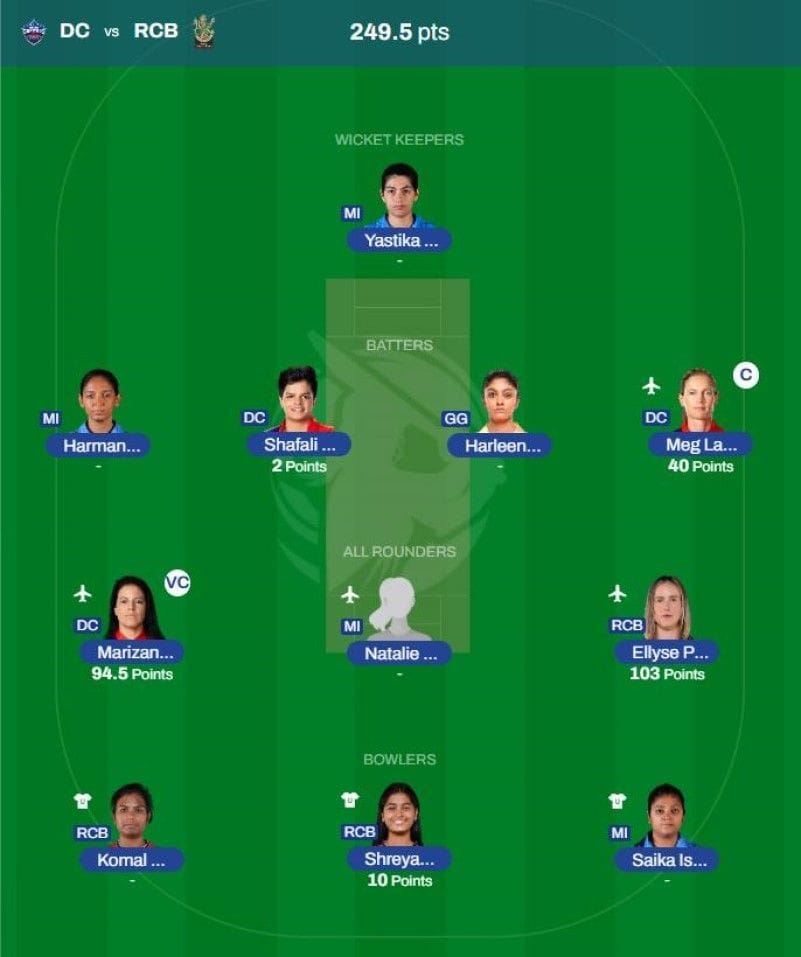 WPL 2023 Fantasy League: Best Fantasy XI for Match 12 - MI vs GG | WPL Fantasy Tips
