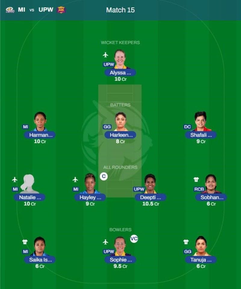 WPL 2023 Fantasy League: Best Fantasy XI for Match 15 - MI vs UPW | WPL Fantasy Tips