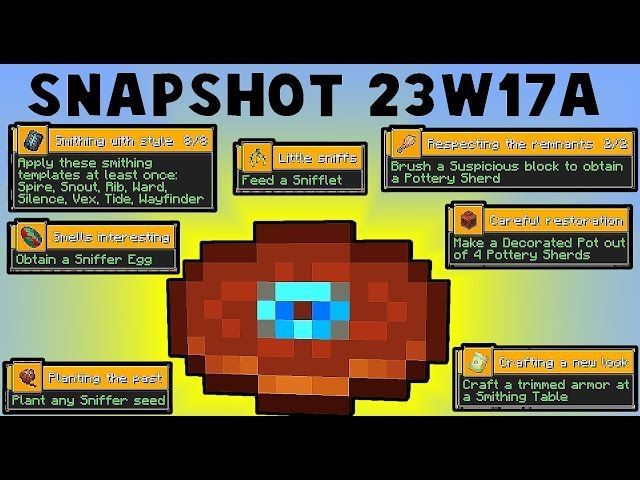 Minecraft 1.20 Trails & Tales update adds seven new advancements