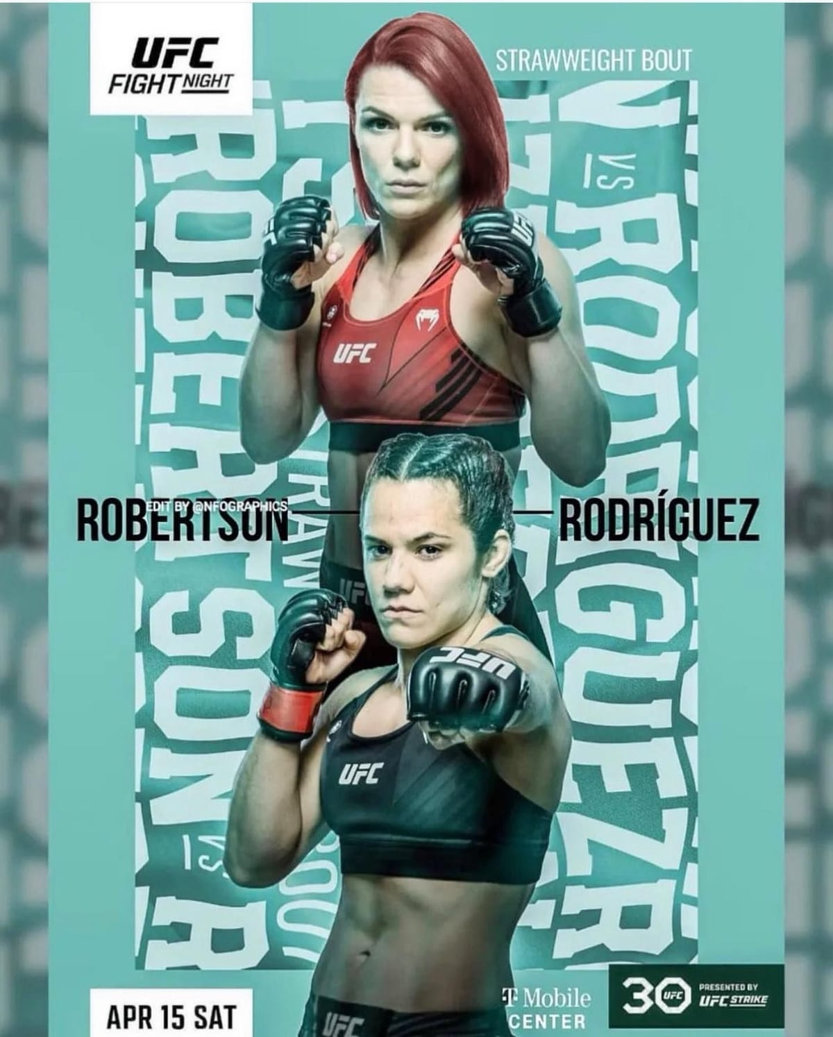 Gillian Robertson vs. Piera Rodríguez Head-to-Head Record