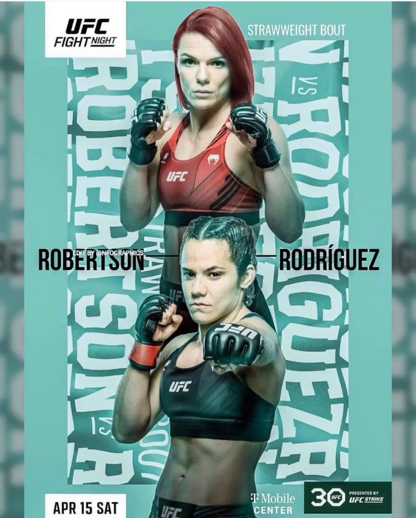 Gillian Robertson vs. Piera Rodríguez Head-to-Head Record
