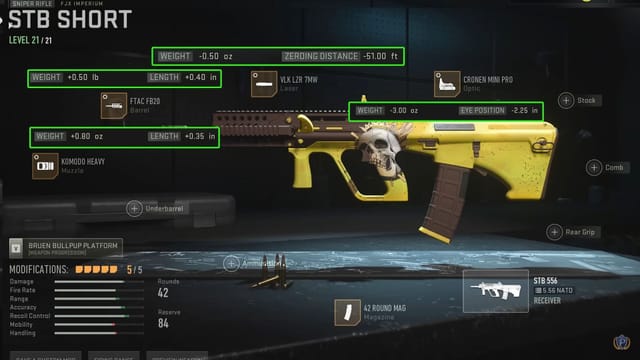 Best Warzone 2 meta loadout to use in Season 3
