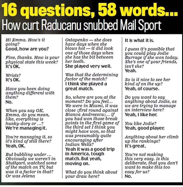 Holger Rune comes to Emma Raducanu's defense for trolling the British media