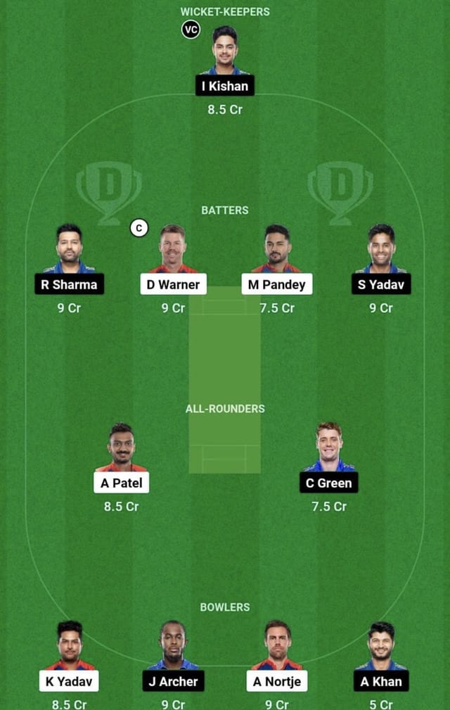 DC vs MI Dream11 Prediction: Fantasy Cricket Tips, Today's Playing 11, Player Stats, Pitch ...