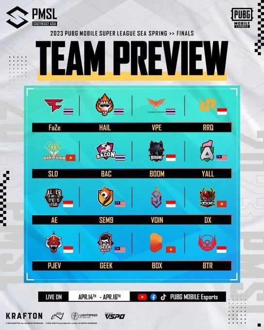 PUBG Mobile Super League (PMSL) SEA 2023 Spring League Stage: Overall standings, bonus points ...