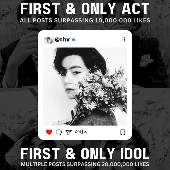 “Record Setter THV”: BTS’ V’s fans congratulate the singer on becoming ...