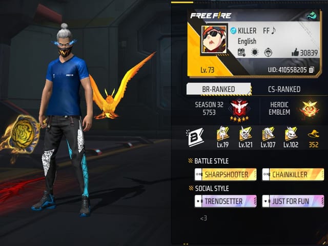 Killer FF’s Free Fire MAX ID, stats, guild, rank, monthly income, and more