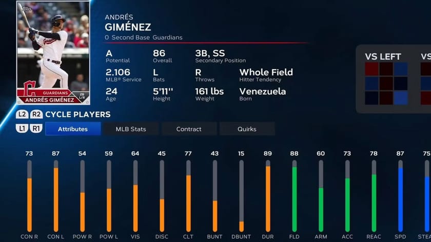 5 best Second Baseman (2B) in MLB The Show 23