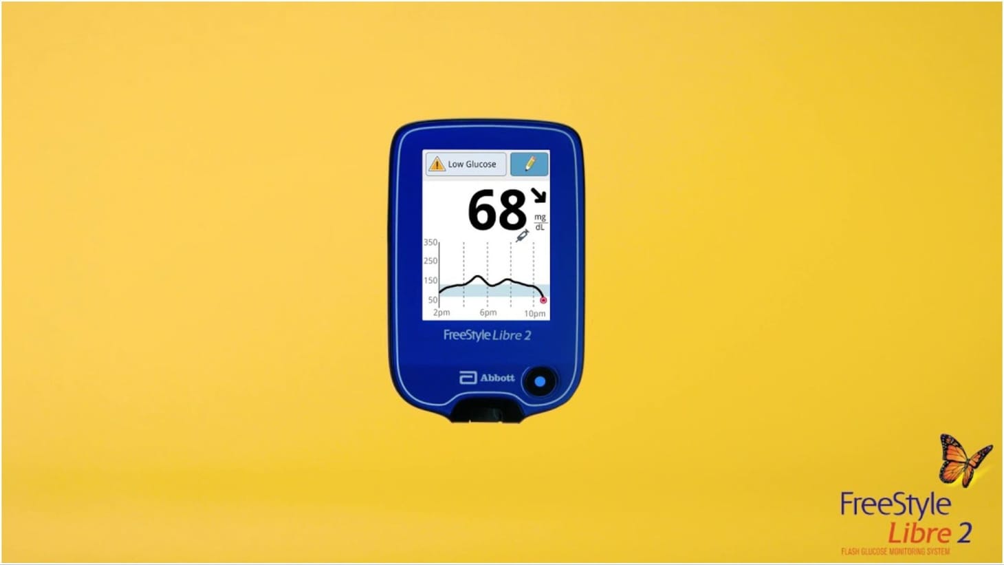 Abbott FreeStyle Libre safety alert: affected parts and other details ...