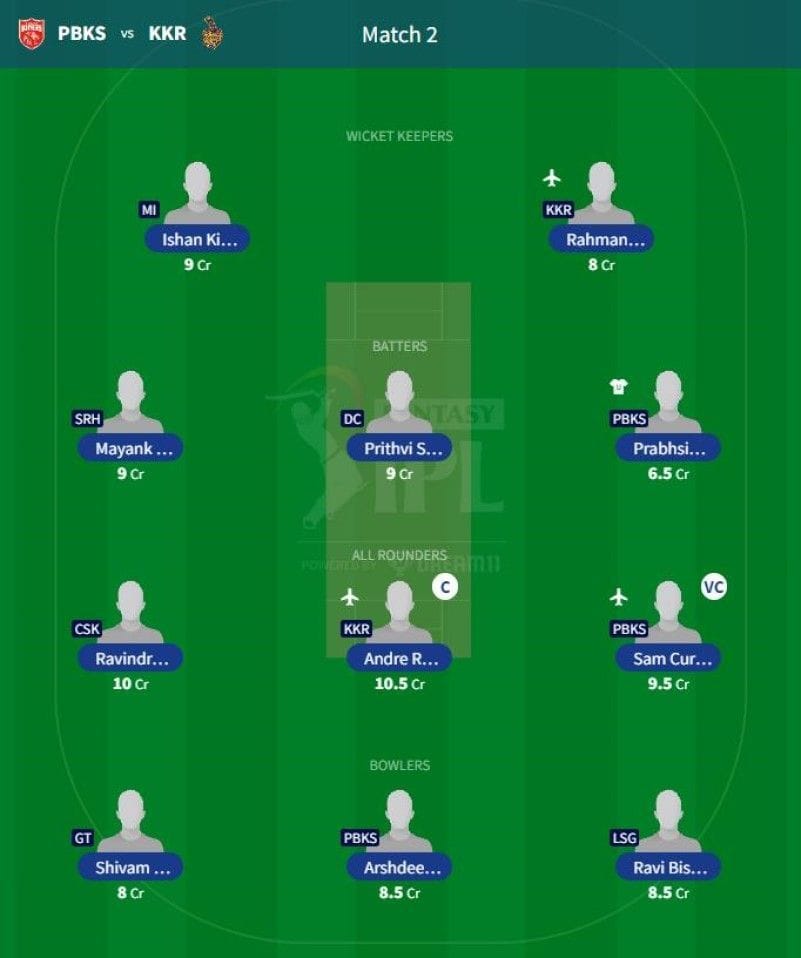 IPL 2023 Fantasy League: Best Fantasy XI for Match 2 - PBKS vs KKR | IPL Fantasy Tips