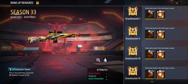 Free Fire MAX BR-Ranked Season 33 end date, rewards, and more
