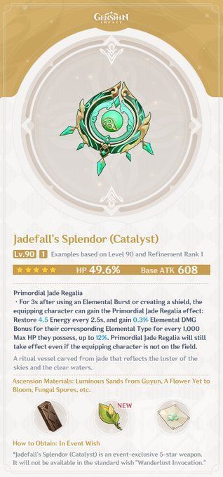 Jadefall's Splendor in Genshin Impact: Baizhu's signature weapon stats ...