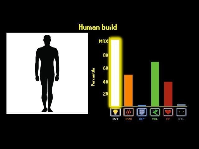 TierZoo's Profile, Net Worth, Age, Height, Relationships, FAQs