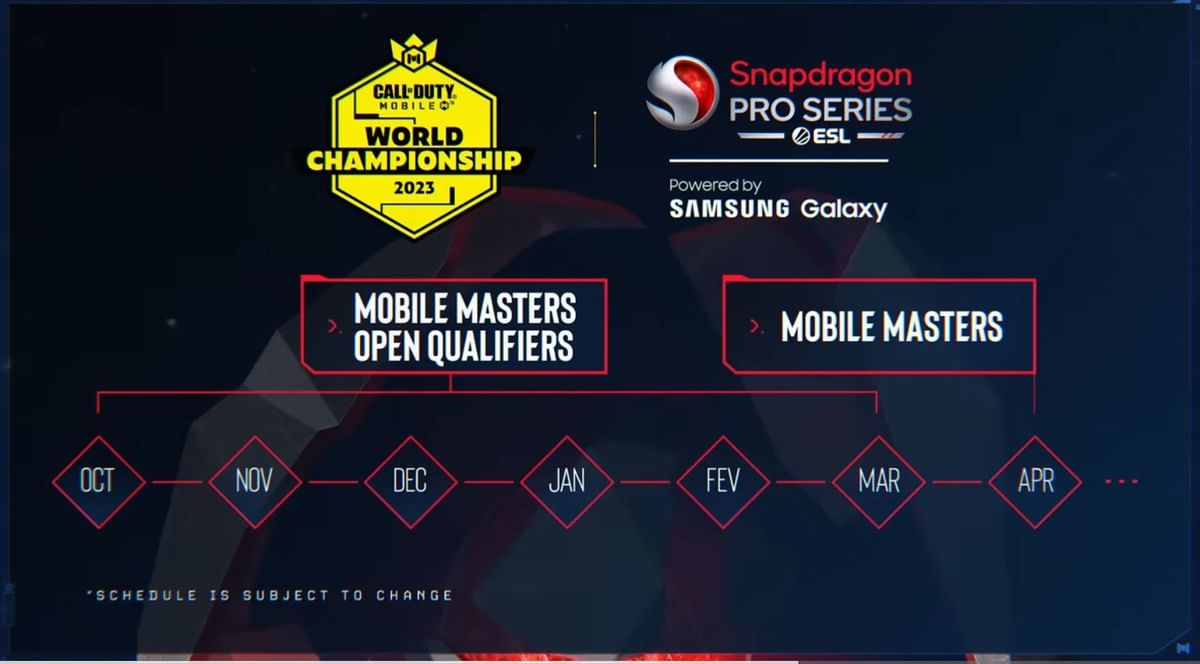 COD Mobile 2023 Esports Roadmap: World Championship, Mobile Masters ...