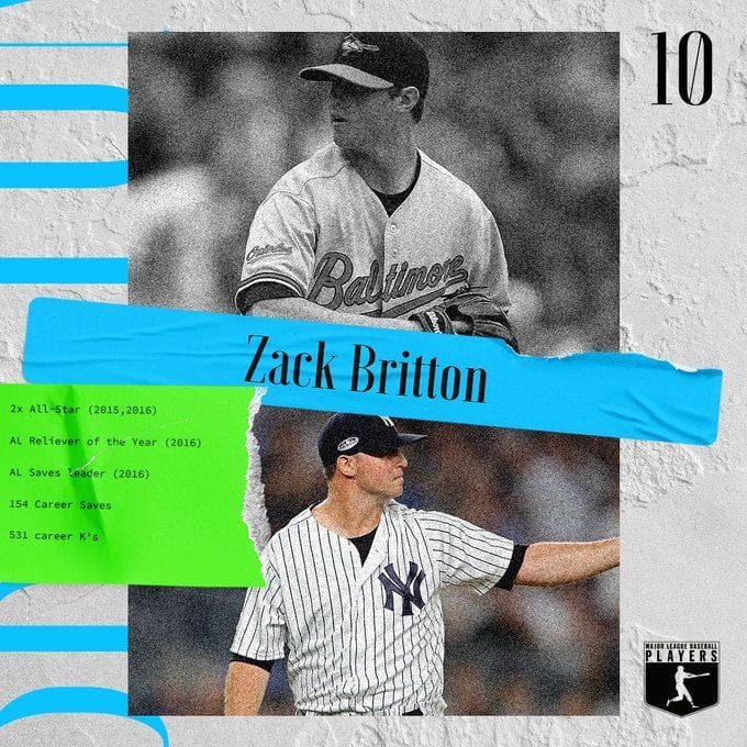 Who is Zack Britton's wife, Courtney Leggett? A glimpse into personal ...