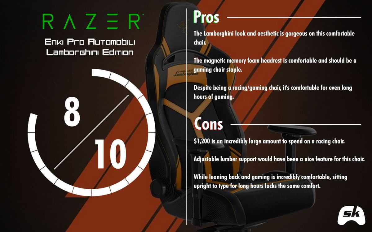 Razer Enki Pro Automobili Lamborghini Edition review - A pricey, but ...