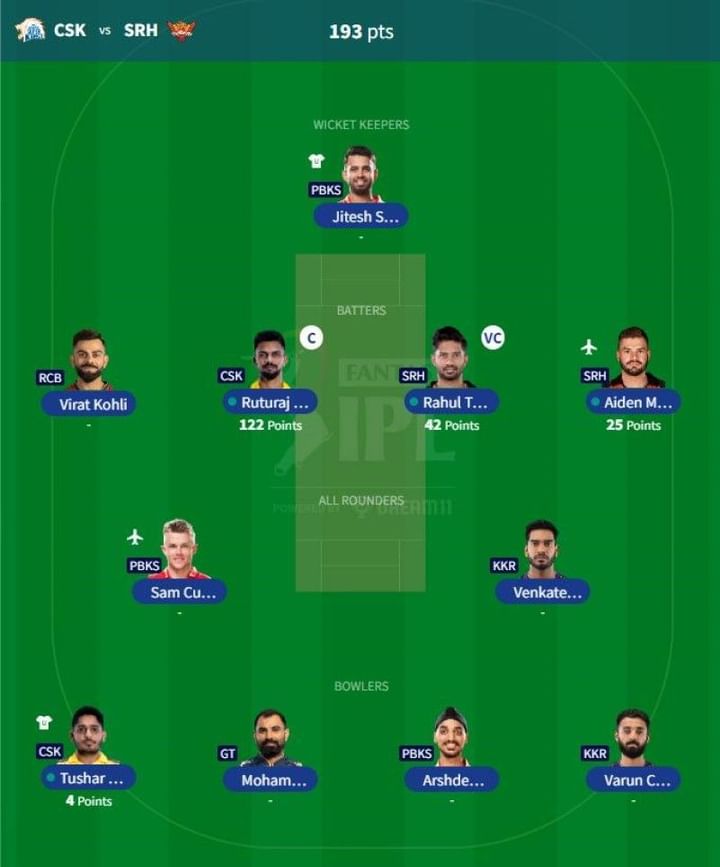 IPL 2023 Fantasy League: Best Fantasy XI for Match 30 - LSG vs GT | IPL Fantasy Tips