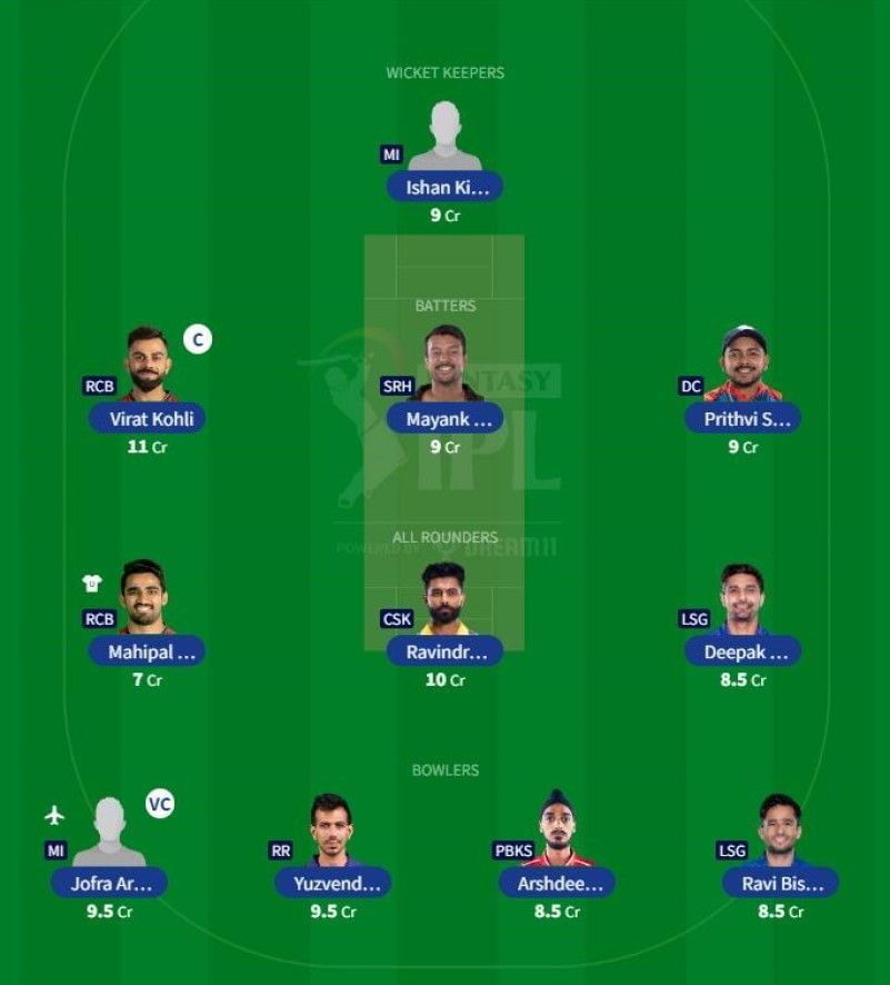IPL 2023 Fantasy League: Best Fantasy XI for Match 5 - RCB vs MI | IPL Fantasy Tips