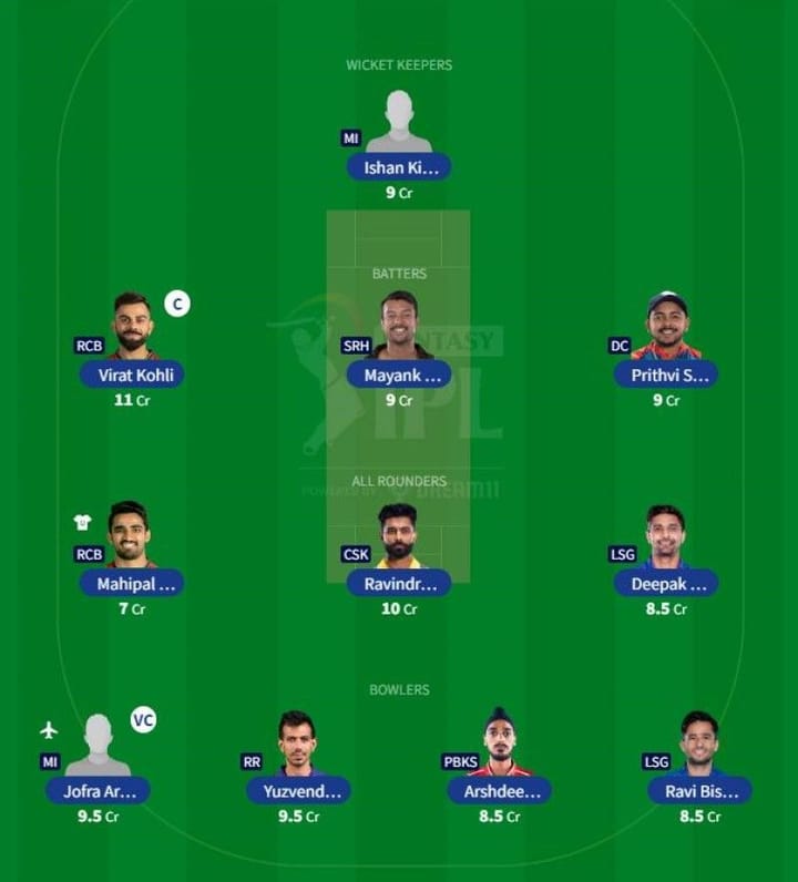 IPL 2023 Fantasy League: Best Fantasy XI for Match 5 - RCB vs MI | IPL ...