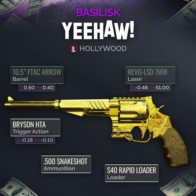 The Snakeshot Magnum in Warzone 2 Season 2 Reloaded is completely broken