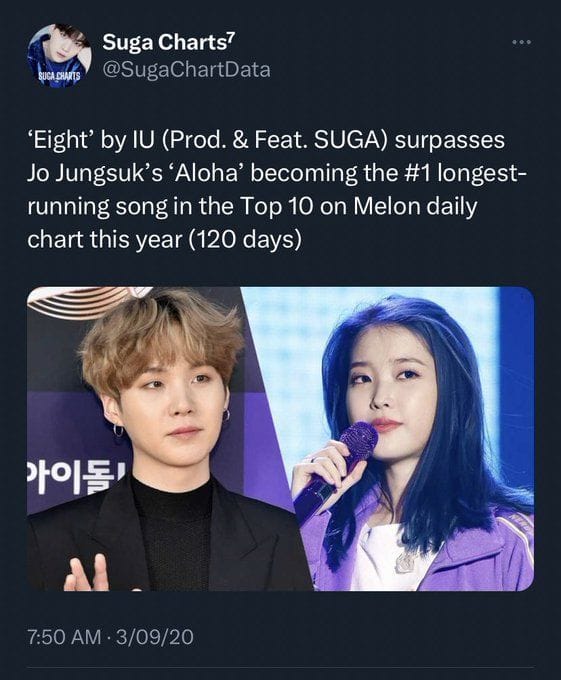 "The Father and Mother of K-pop": Suga confirms collaboration with IU ...