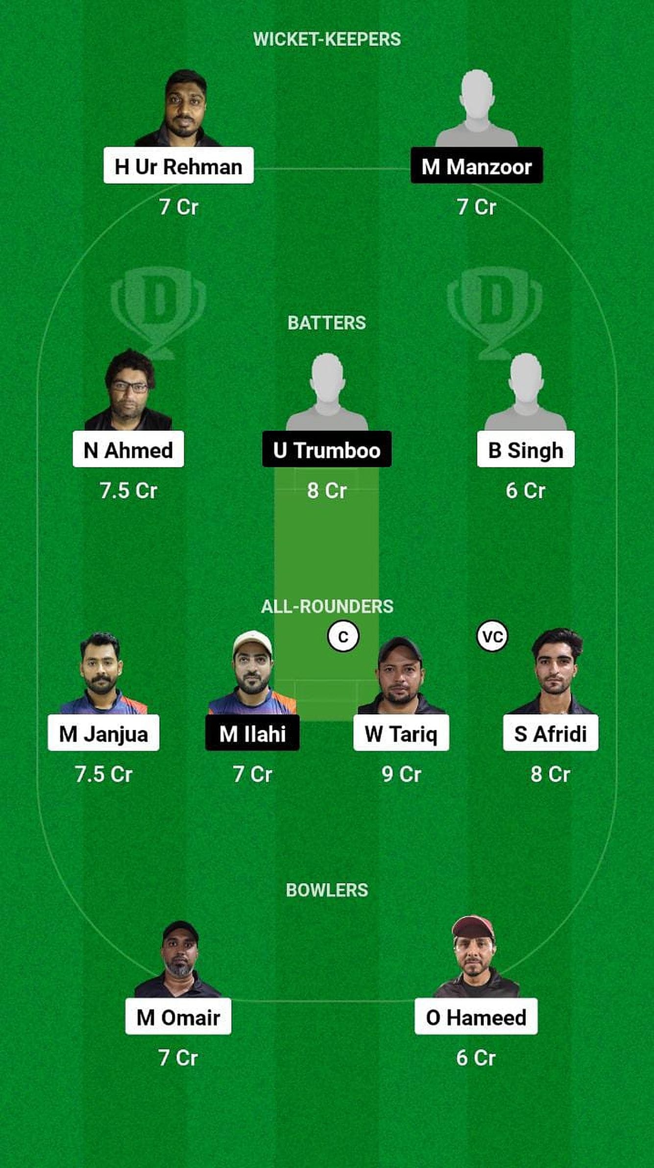 IIL vs VB Dream11 Prediction: Fantasy Cricket Tips, Today's Playing XIs ...