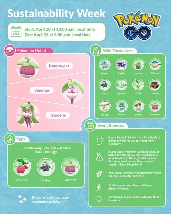 Pokemon GO Sustainability Week 2023 Field and Timed Research: All tasks ...