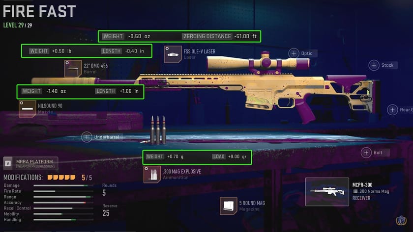 Best Warzone 2 one-shot sniper loadout in Season 3 Reloaded