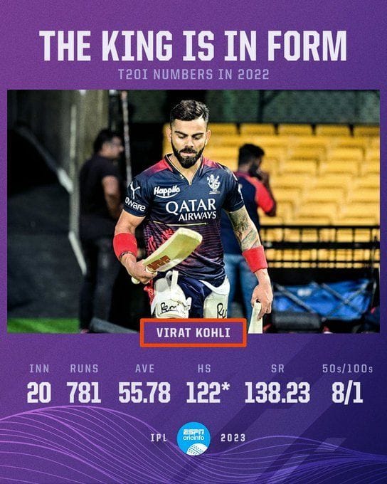 Virat Kohli's 3 best knocks vs Mumbai Indians in IPL history