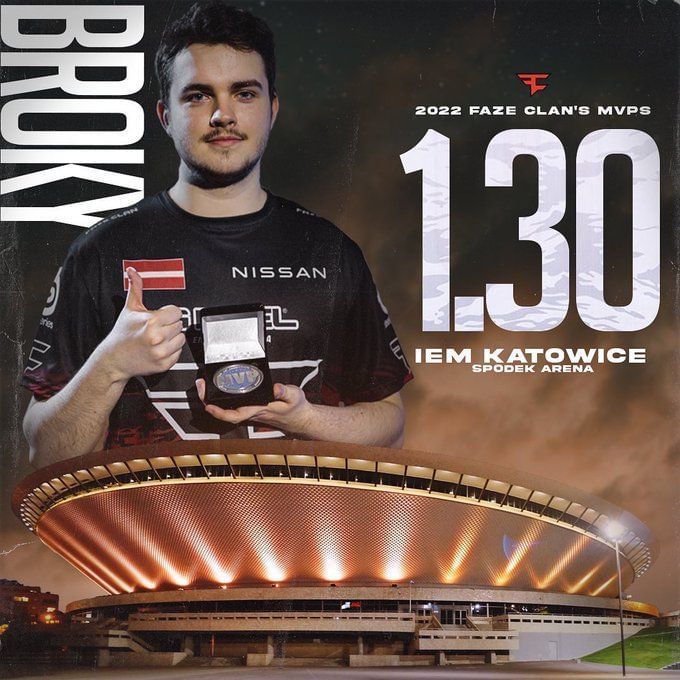 ropz CS: GO settings (2023) - Crosshair, configuration, keybinds ...