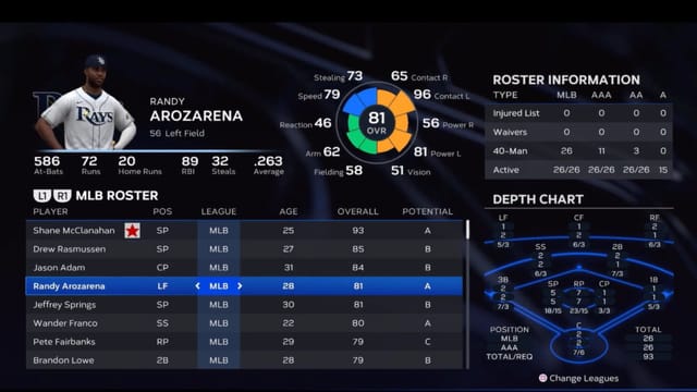 5 best Left Fielders (LF) in MLB The Show 23