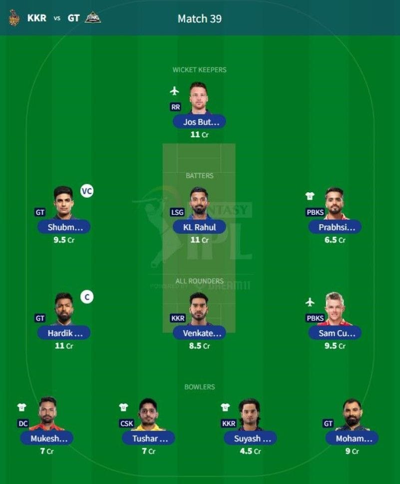 IPL 2023 Fantasy League: Best Fantasy XI for Match 40 - DC vs SRH | IPL Fantasy Tips