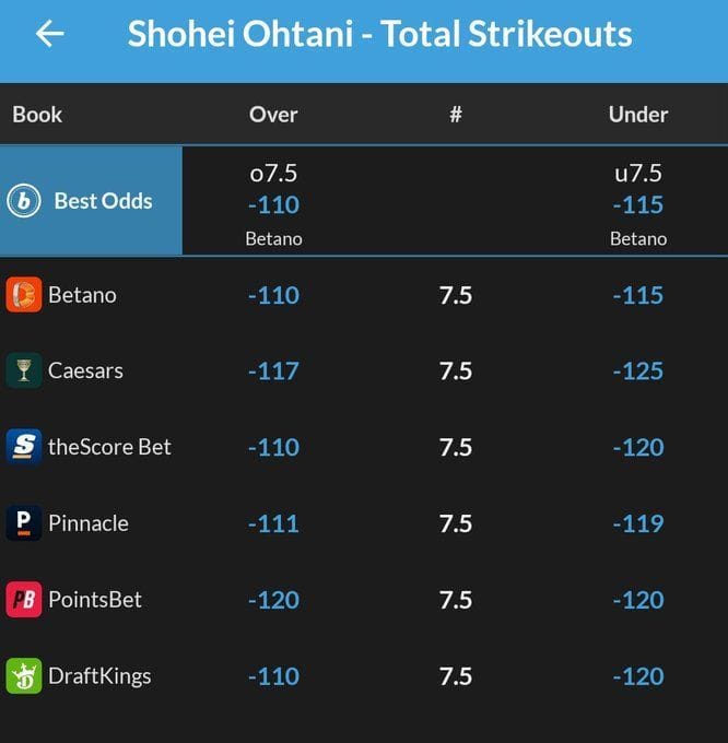 MLB Weather Report Today: Rain forecast, games at risk of postponement ...