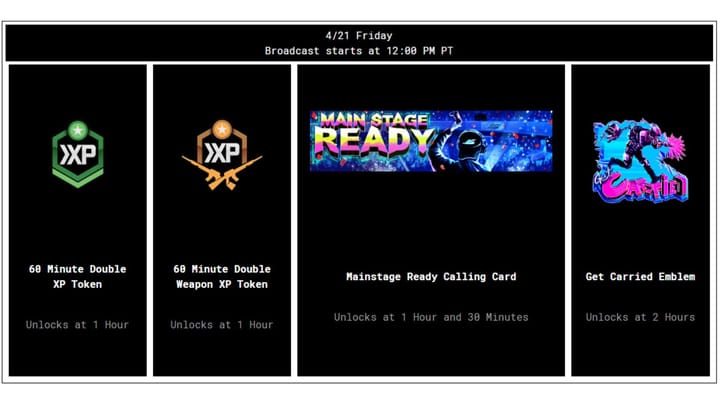 How to get Modern Warfare 2 and Warzone 2 CDL Major IV Twitch ...