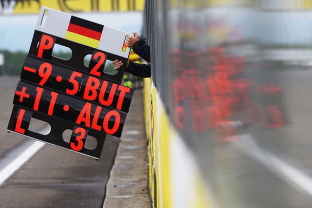 pit boards: Why are F1 pitboards still used?