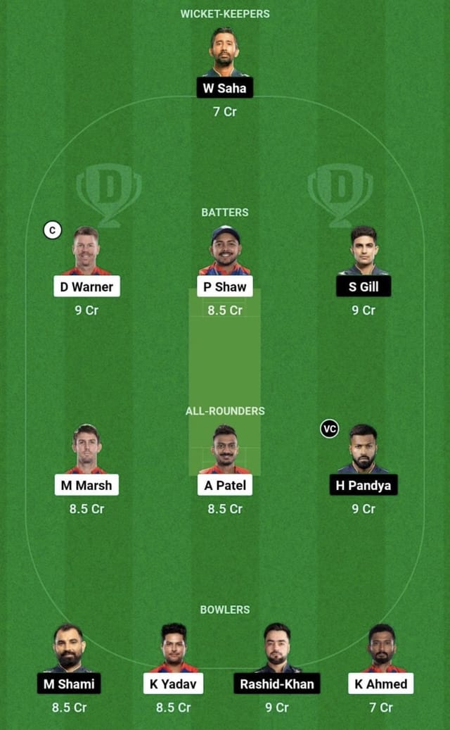 DC vs GT Dream11 Prediction: Fantasy Cricket Tips, Today's Playing 11 ...