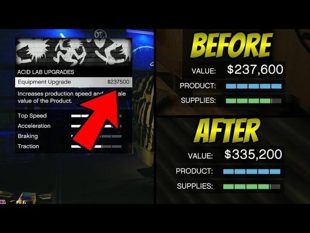 How to upgrade GTA Online Acid Lab after The Last Dose update