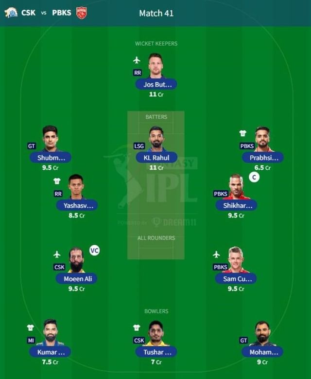 IPL 2023 Fantasy League: Best Fantasy XI for Match 41 - CSK vs PBKS | IPL Fantasy Tips