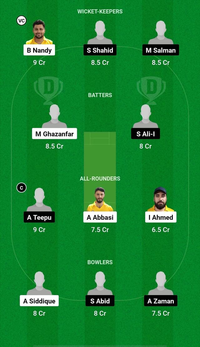 NKL vs GED Dream11 Prediction: Fantasy Cricket Tips, Today's Playing XIs, Player Stats, Pitch ...