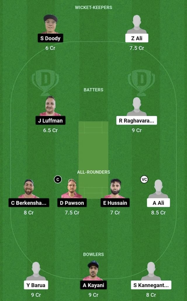GOG vs DUW Dream11 Prediction: Fantasy Cricket Tips, Today's Playing 11, Player Stats, Pitch ...