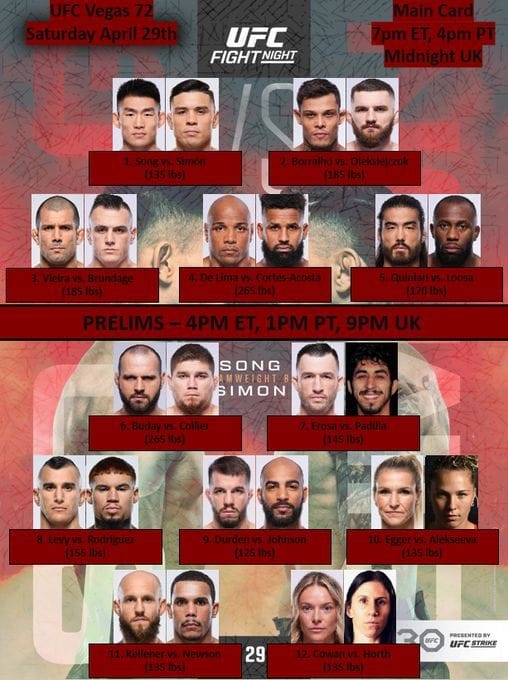 UFC Vegas 72: Breaking: Fight removed from UFC Vegas 72 and added to ...